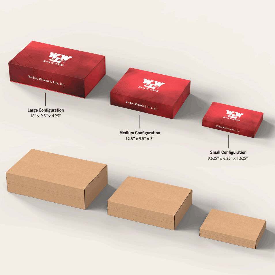 Custom Packaging Meaning Benefits Costs